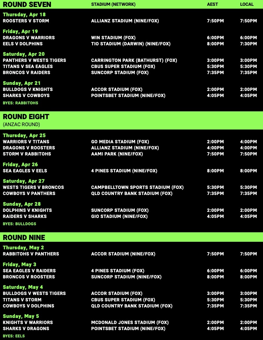 The 2024 NRL Draw - Every Game, Every Venue, Every Club! - League Freak ...