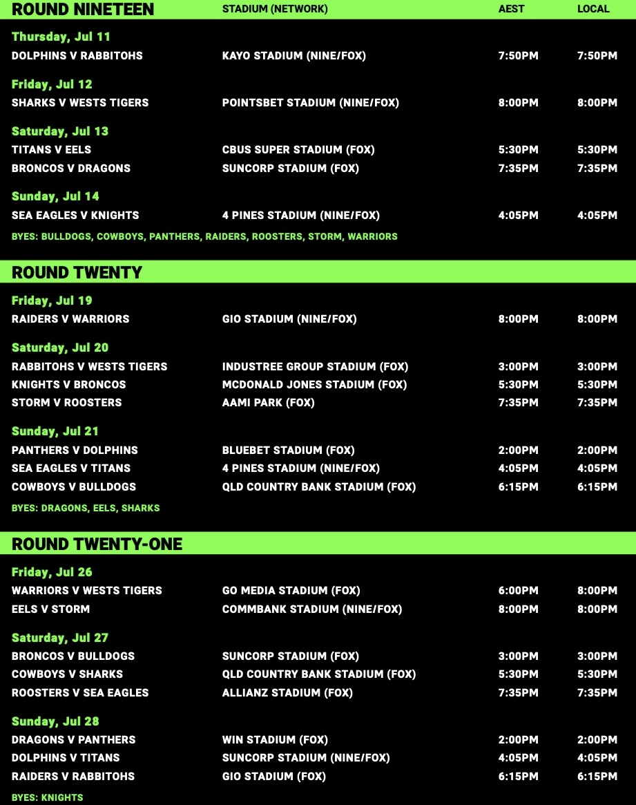 The 2024 NRL Draw - Every Game, Every Venue, Every Club! - League Freak ...